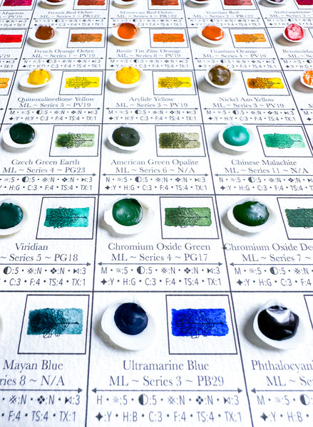 Pigment Pearls Sample Sheets, Edition I, 2025 **PRE-ORDER ** (Round 2 ...