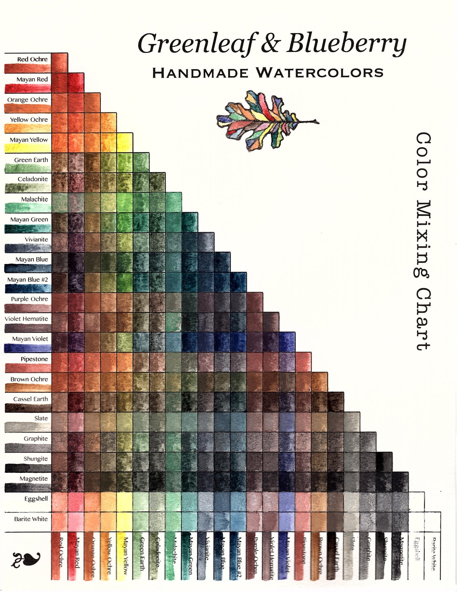 colour mixing chart printable