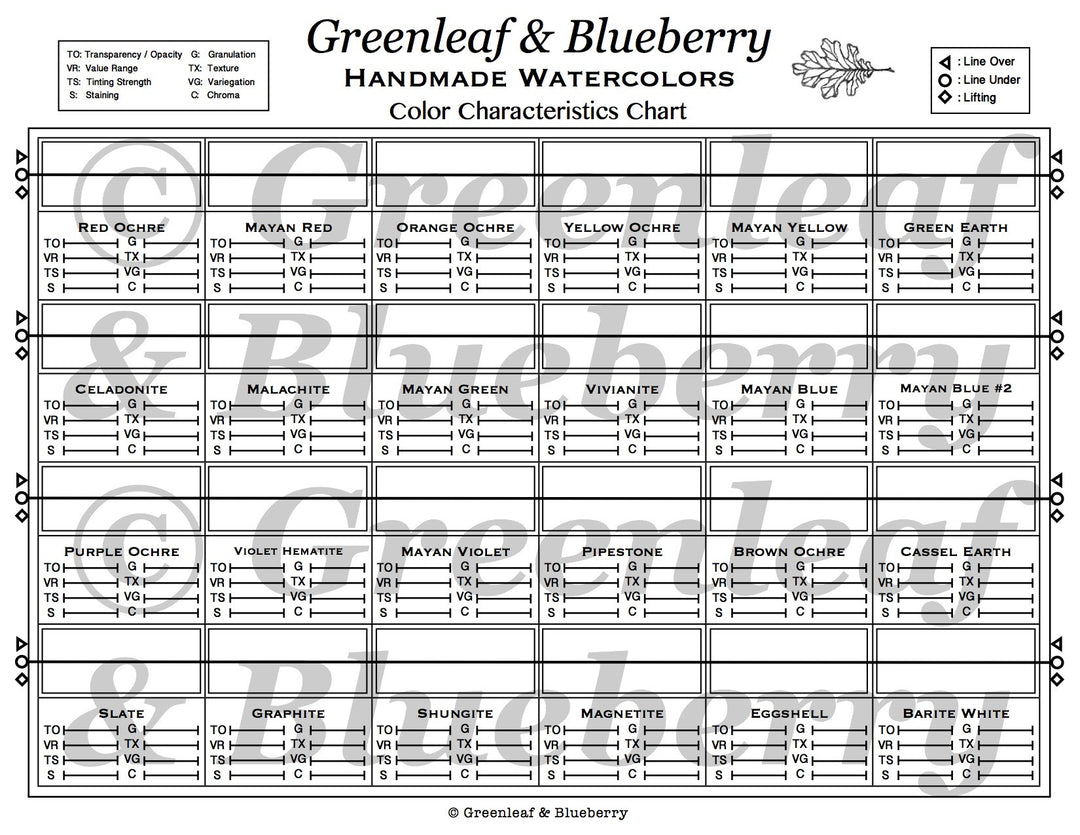 Color Characteristics Chart (Blank), Paint-It-Yourself, Digital Downlo ...